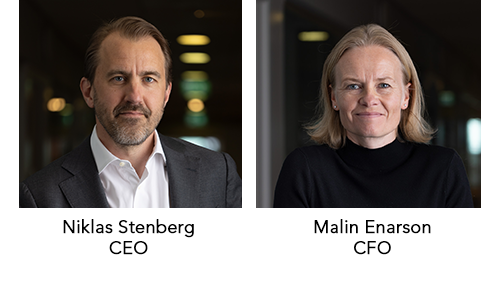 Addtech Q4 2023/2024