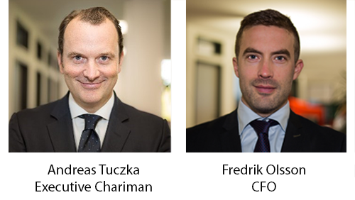 DDM Holding Q1 Report 2023